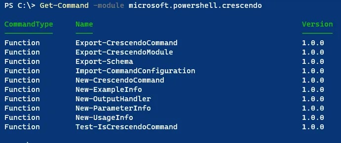 Building to a Command • Buttondown