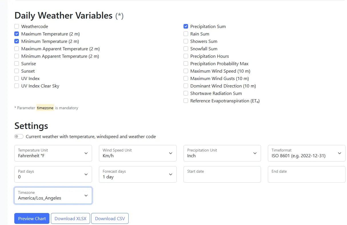 Creating A Powershell Weather Command • Buttondown