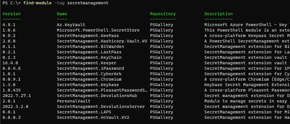 Secret Store Automation • Buttondown