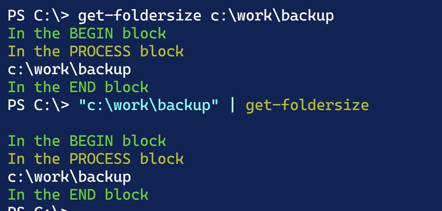 Pipeline Possibilities • Buttondown