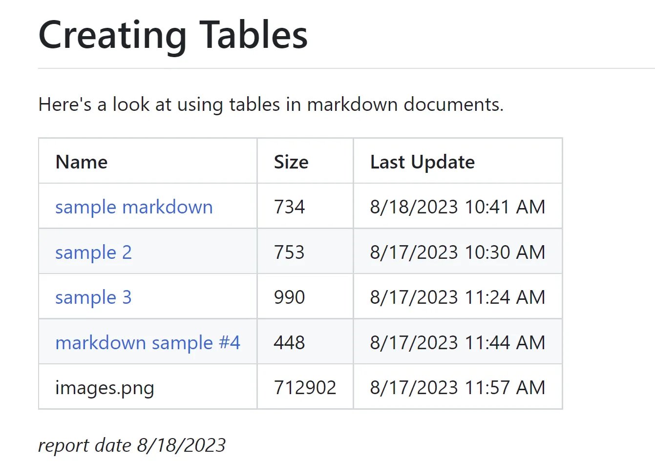 Do More with Markdown • Buttondown