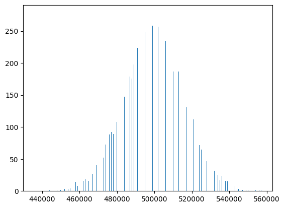 The Case of a Curious SQL Query • Buttondown The Case of a Curious SQL Query • Buttondown